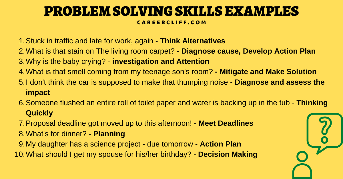 10 Problem Solving Skills Examples How To Improve Careercliff