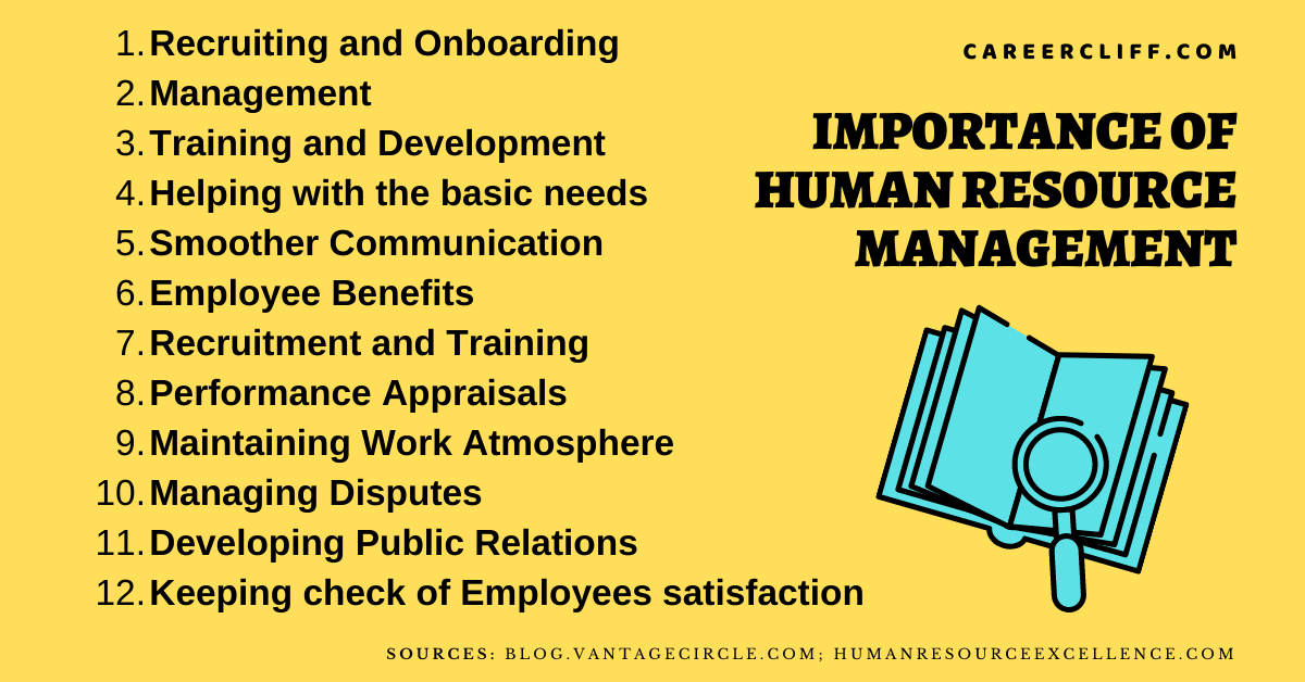 9 Great Importance Of Haman Resource Management Careercliff