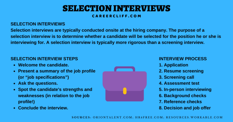 30 Selection Interview Tips Questions Process Preparation Careercliff