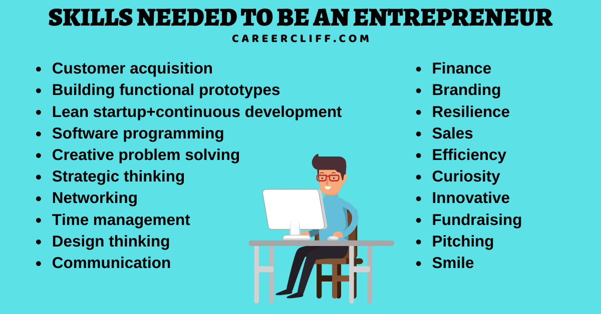 10 Basic Skills Needed To Be An Entrepreneur In 21st Century Careercliff