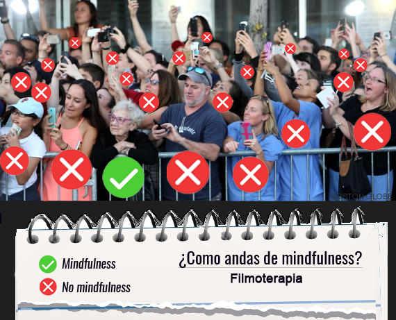 ¿cÓmo Andas De Mindfulness Este Test Puede Ayudarte A Saberlo Acude A