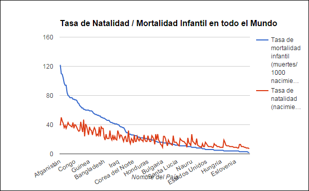 05 Julio 2015 Ciencioides