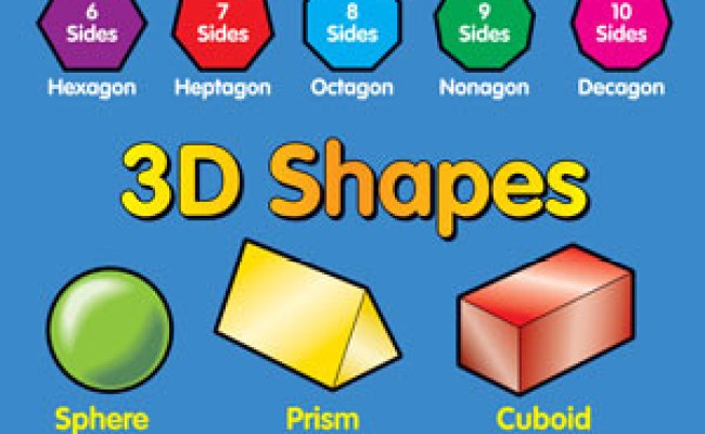 2d And 3d Shapes Educational Chart Poster Posters Porn Sex Picture