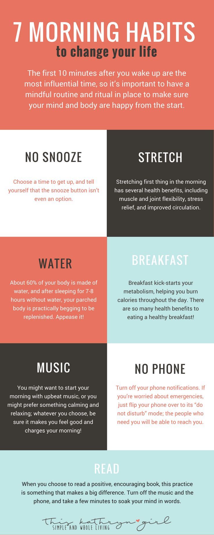 21 Charts To Help You Build A Better Morning Routine Cleverpedia