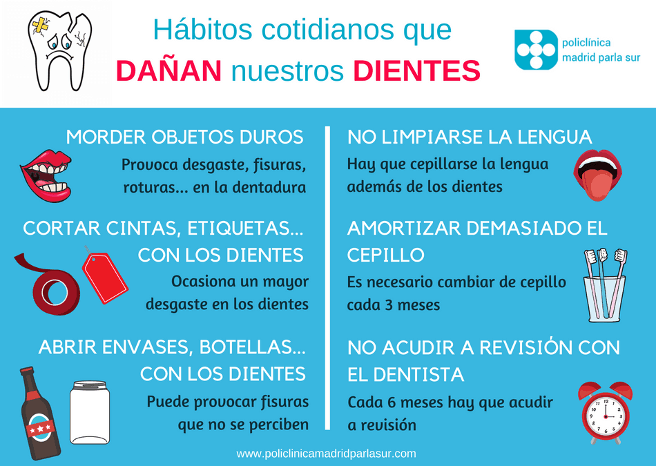 Malos Hábitos Que Dañan Tus Dientes Clínica Dental Urbina