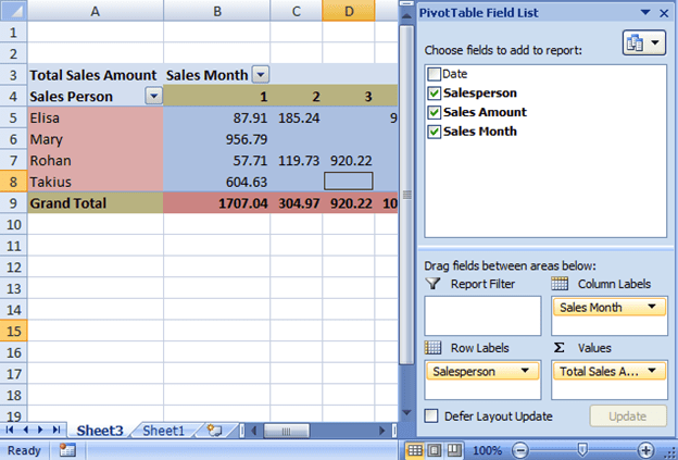 Create Dynamic Pivot Tables Exceltipsnl