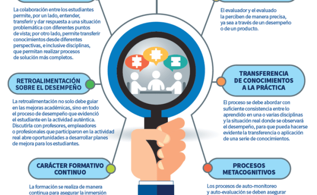 Infografias Compartir Palabra Maestra Otosection