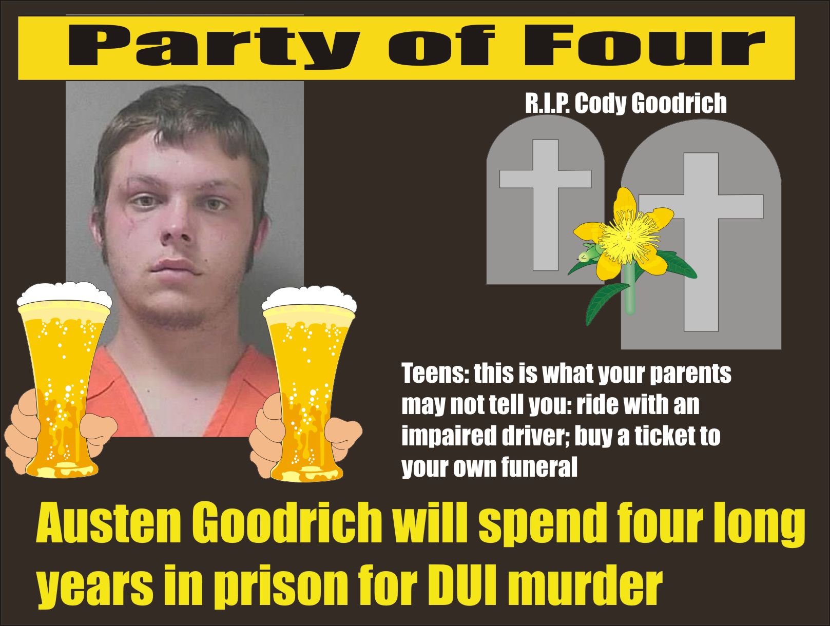 Florida Austen Goodrich Sentenced To Four Years In Prison For Dui