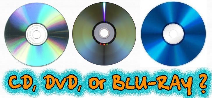 Whats Cd Dvd And Blu Ray And How It Works Deskdecodecom