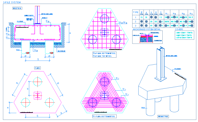 Get Detail Pondasi Pile Cap Dwg Png Konstruksi Sipil