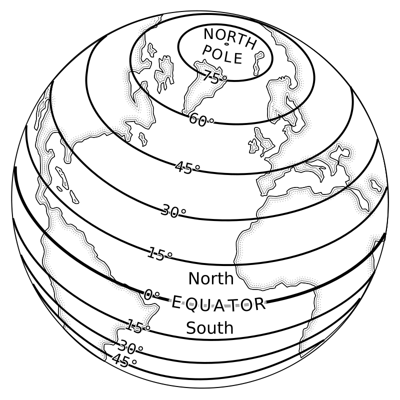 Difference Between Parallels And Meridians Compare The Difference