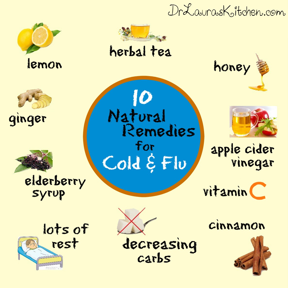 10 Natural Remedies For Colds And Flu Dr Lauras Kitchen