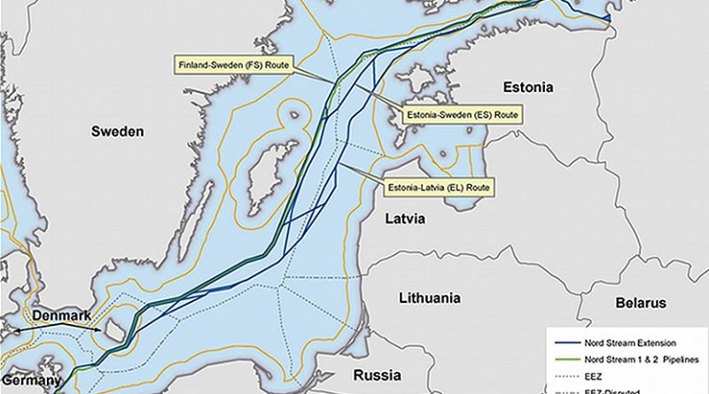 Denmark Allows Nord Stream 2 Pipeline In Territorial Waters Eurasia
