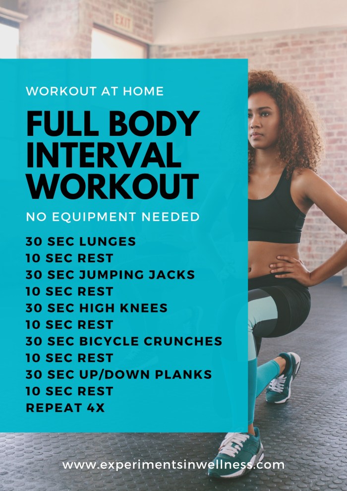 Interval Training Workouts