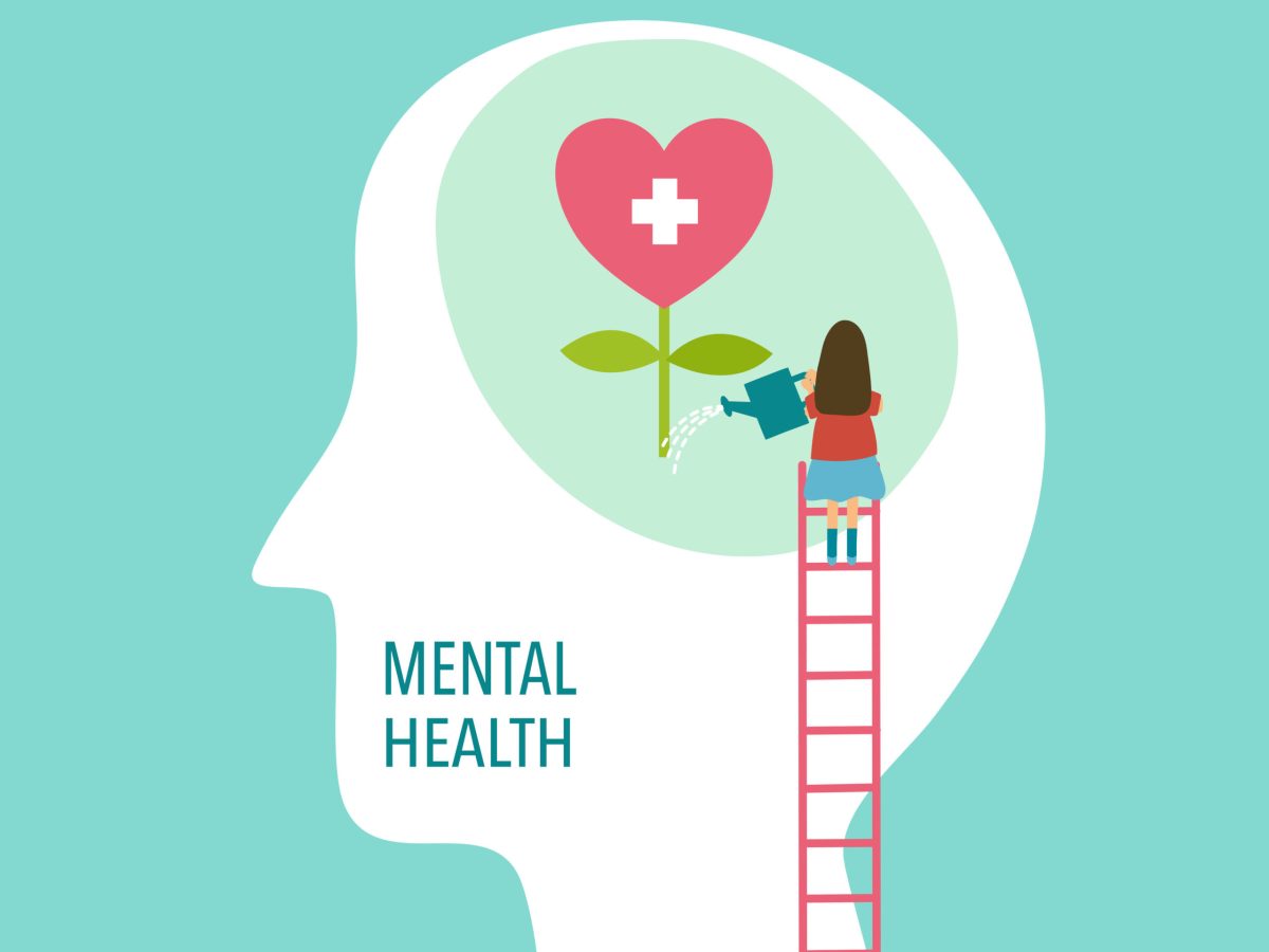 World Mental Health Day Taking Care Of Your Emotional Well Being