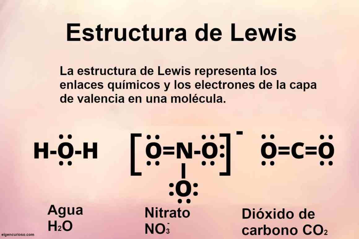 Cómo Dibujar La Estructura De Lewis El Gen Curioso