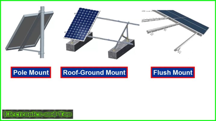 Solar Panel Installation Guide Step By Step Process