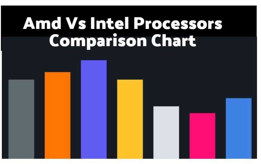 Amd Vs Intel Processors Comparison Chart 2024