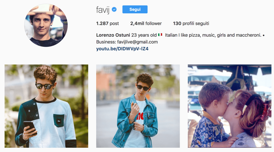 I 10 Influencer Italiani Più Famosi Su Instagram City Roma News