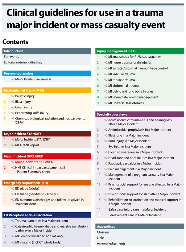 Clinical Guidelines For Major Incidents And Mass Casualty Events