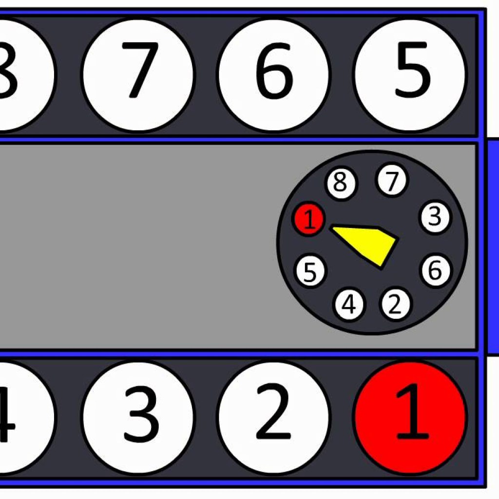 Ford V8 Engine Firing Order