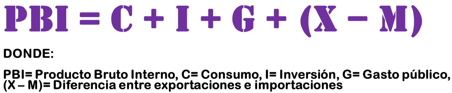 ¿qué Es El Pbi O Producto Bruto Interno Y Cómo Se Calcula Ensamble