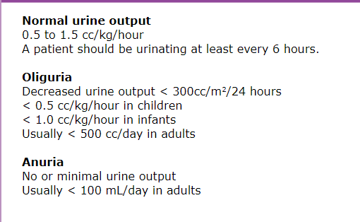 Normal Urine Output E Phlebotomy Training