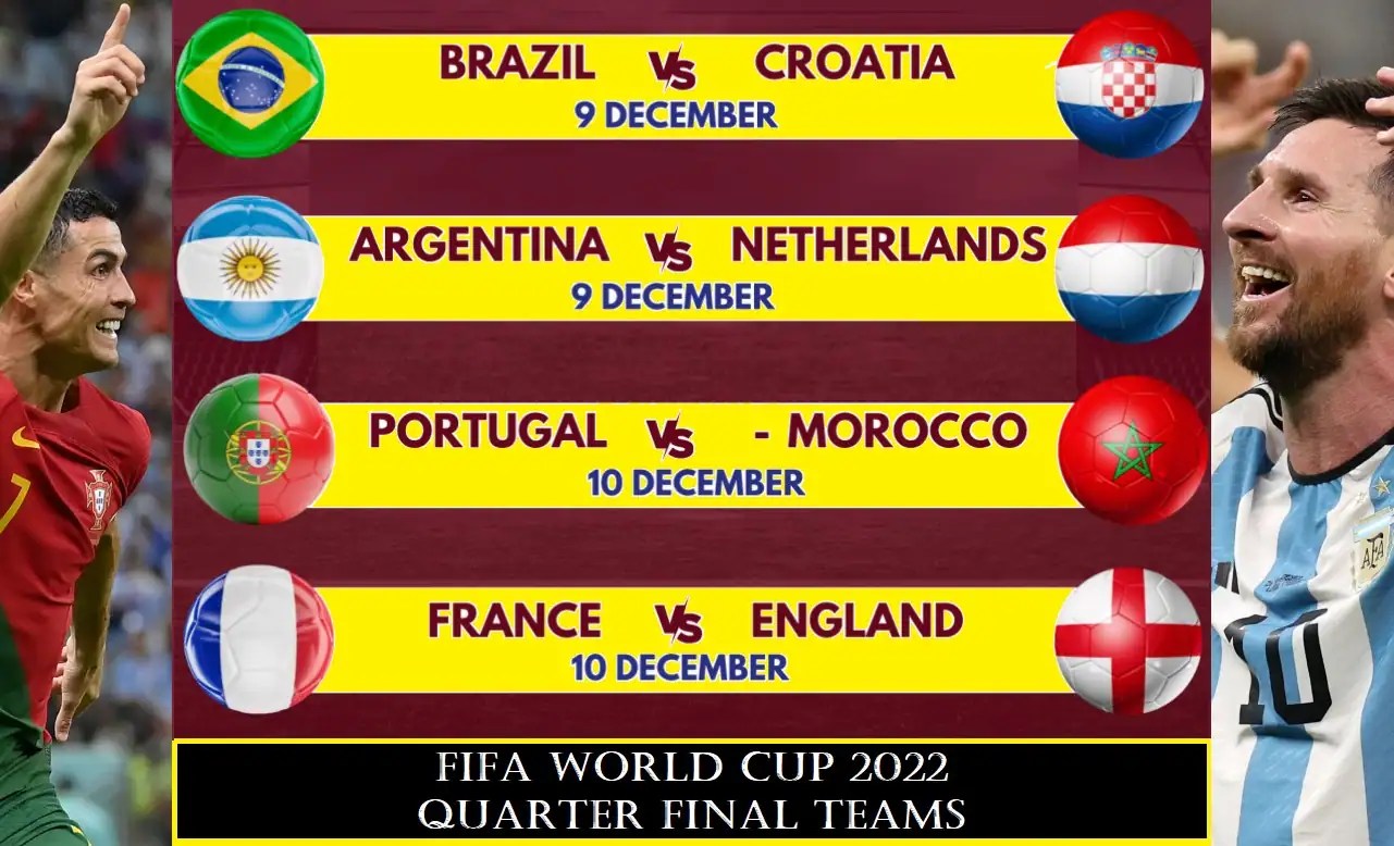 Fifa World Cup 2022 Quarter Final Teams Schedule Kick Off Times