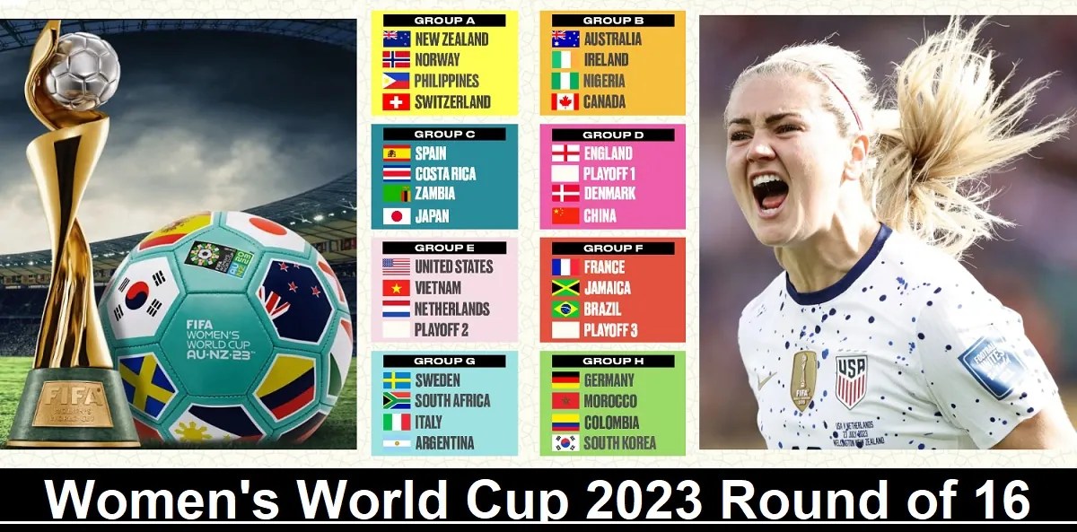 Fifa Womens World Cup 2023 Quarter Final Semi Final And Final