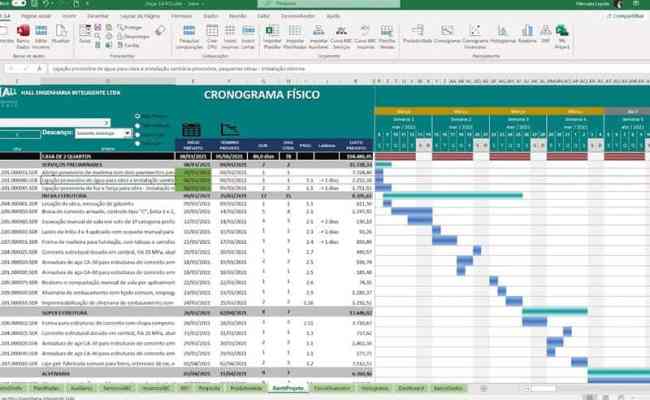 Guia Completo De Cronograma De Obra Planilha De Obra Images Mediakomdnt