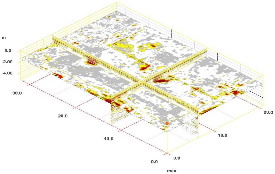 2d3d Georadar Geco Dmc Geophysical Elements Company