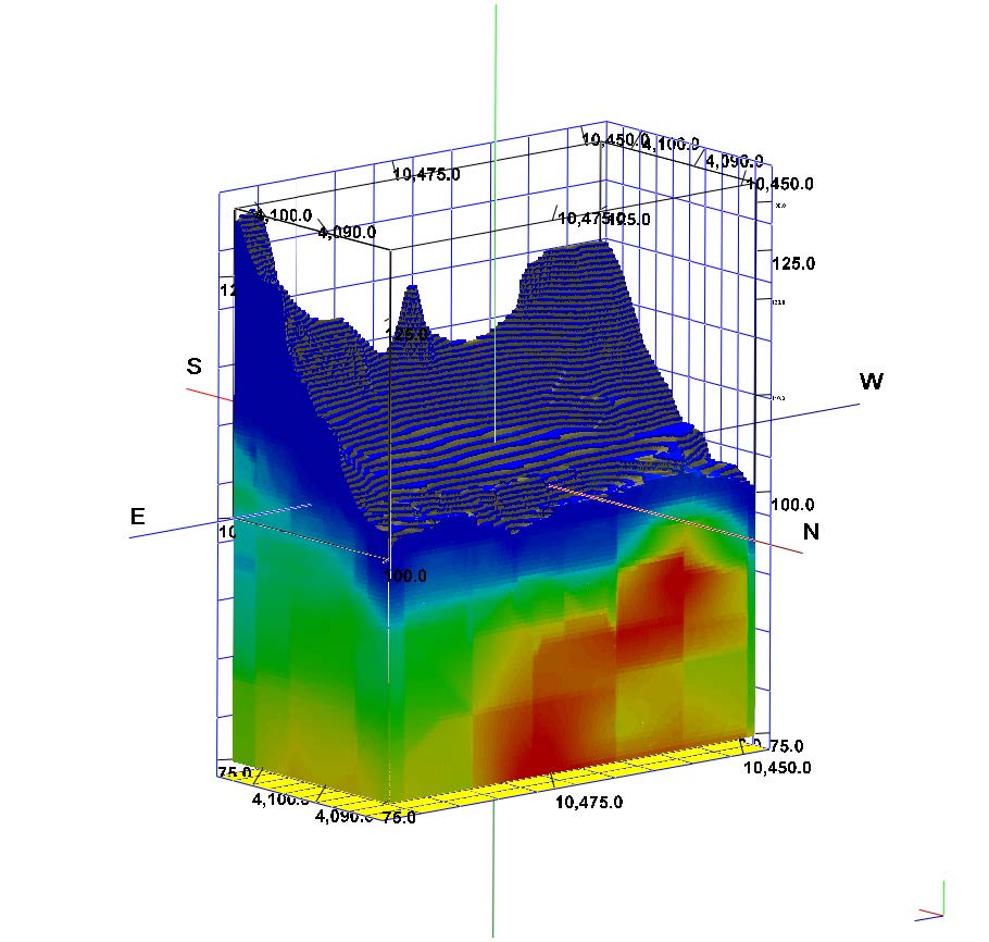 3d Holisurface And Hvsr Method Geco Dmc Geophysical Elements Company