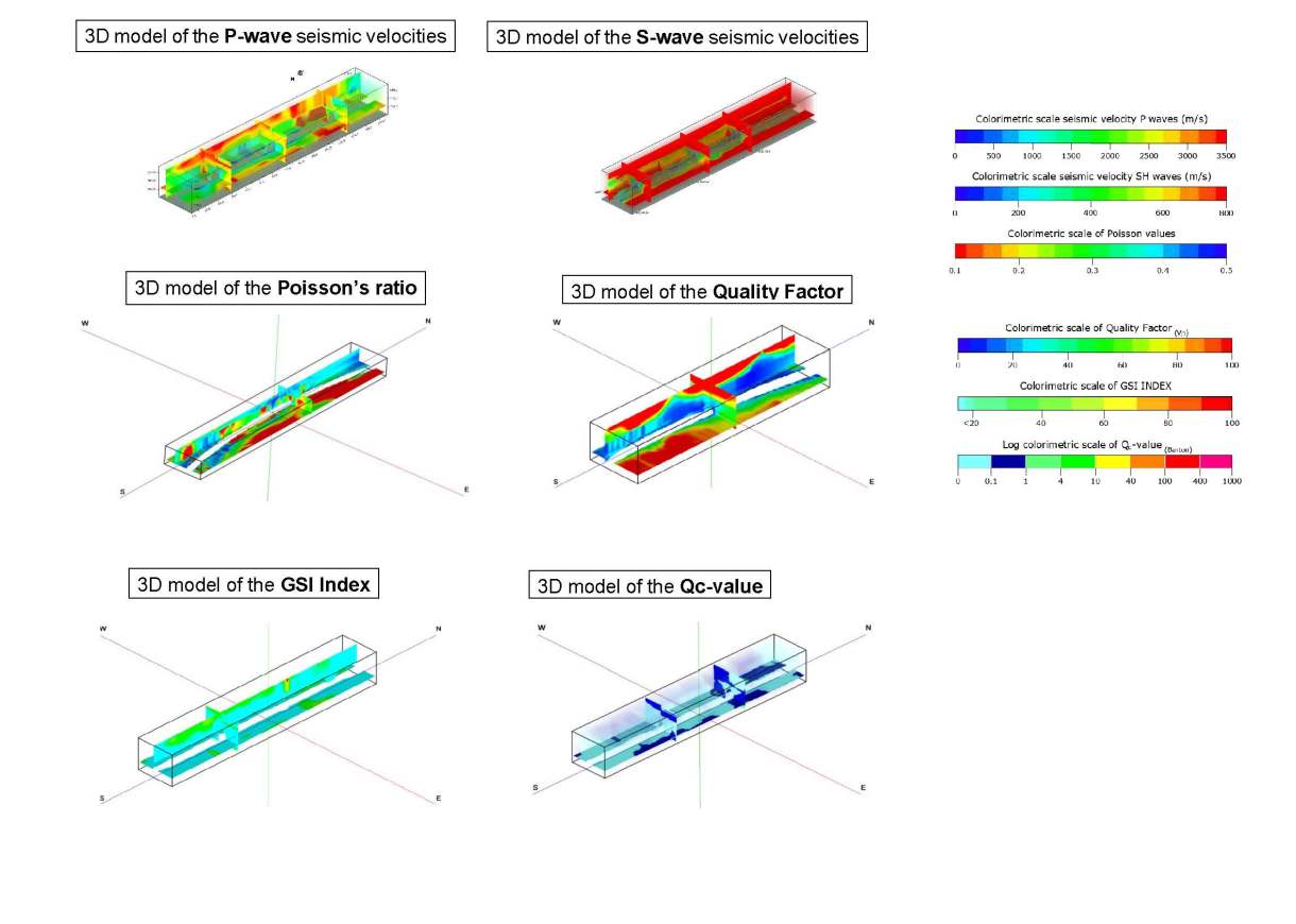 3d Seismic Refraction Tomography Geco Dmc Geophysical Elements Company