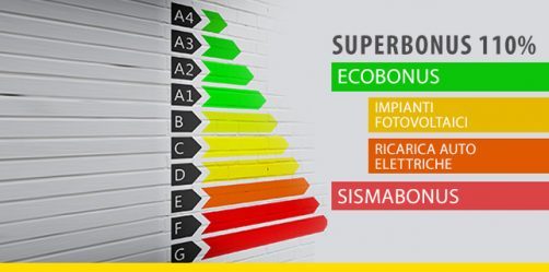 Ecobonus 110 Gli Obblighi Nascosti Per Laccesso Al Superbonus