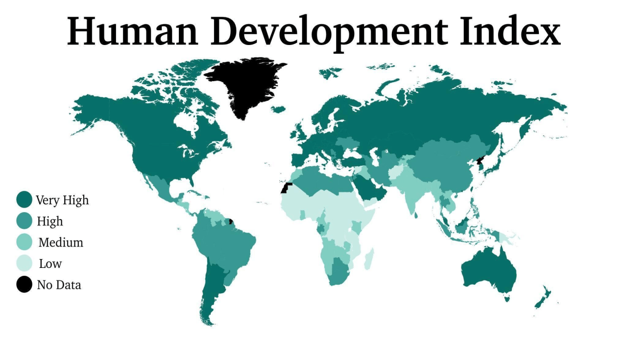 Human Development Index Gktoday