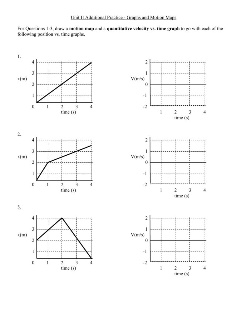 Position Time And Velocity Time Graphs Worksheet Answers