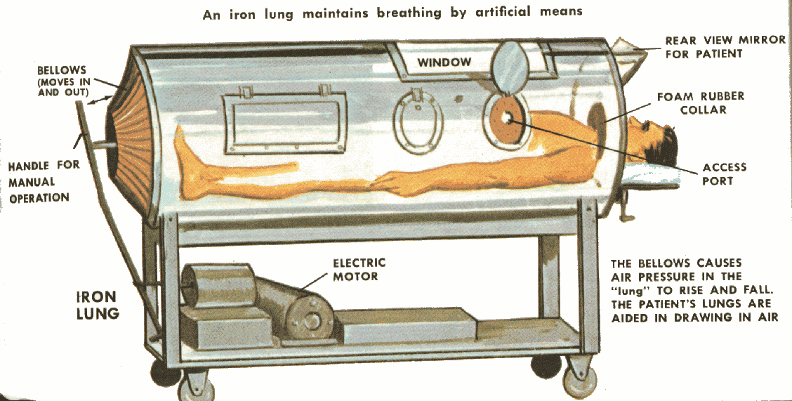 The Iron Lung Episode 104 Hub History Boston History Podcast