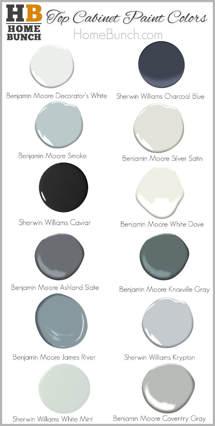 Charcoal Gray Paint Sherwin Williams Color Inspiration