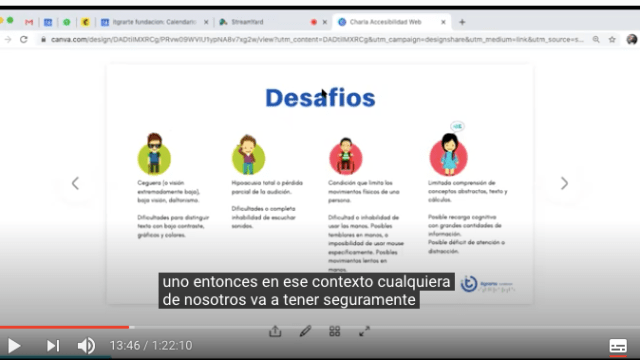 Desafíos Buenas Prácticas Y Aplicación De La Accesibilidad Web