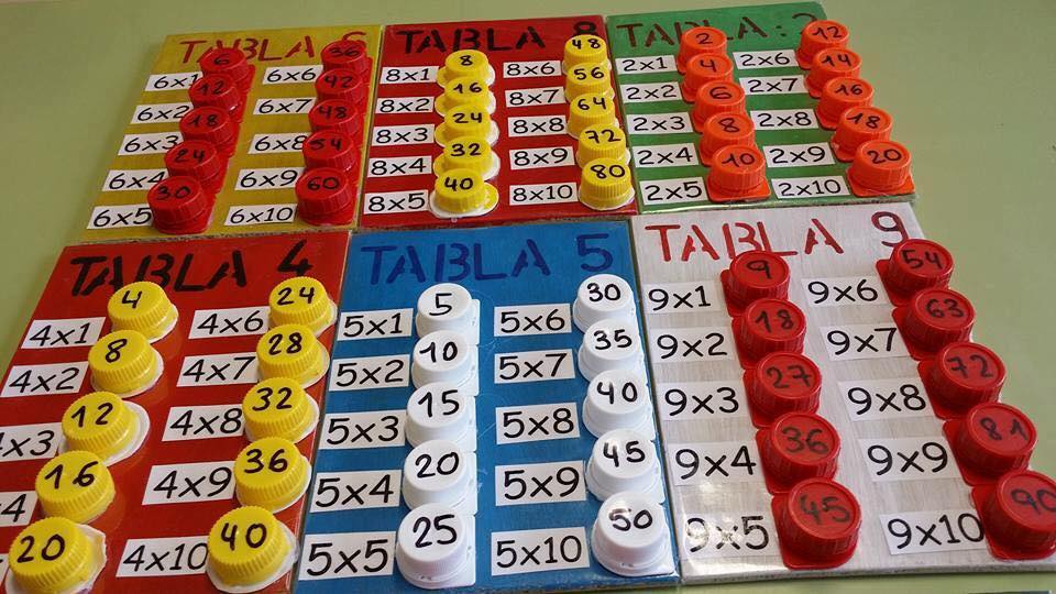 Súper Idea Diy Para Aprender Las Tablas De Multiplicar 1 Imagenes