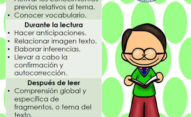 Lectura Estrategias Momentos Y Modalidades 1 Imagenes Educativas