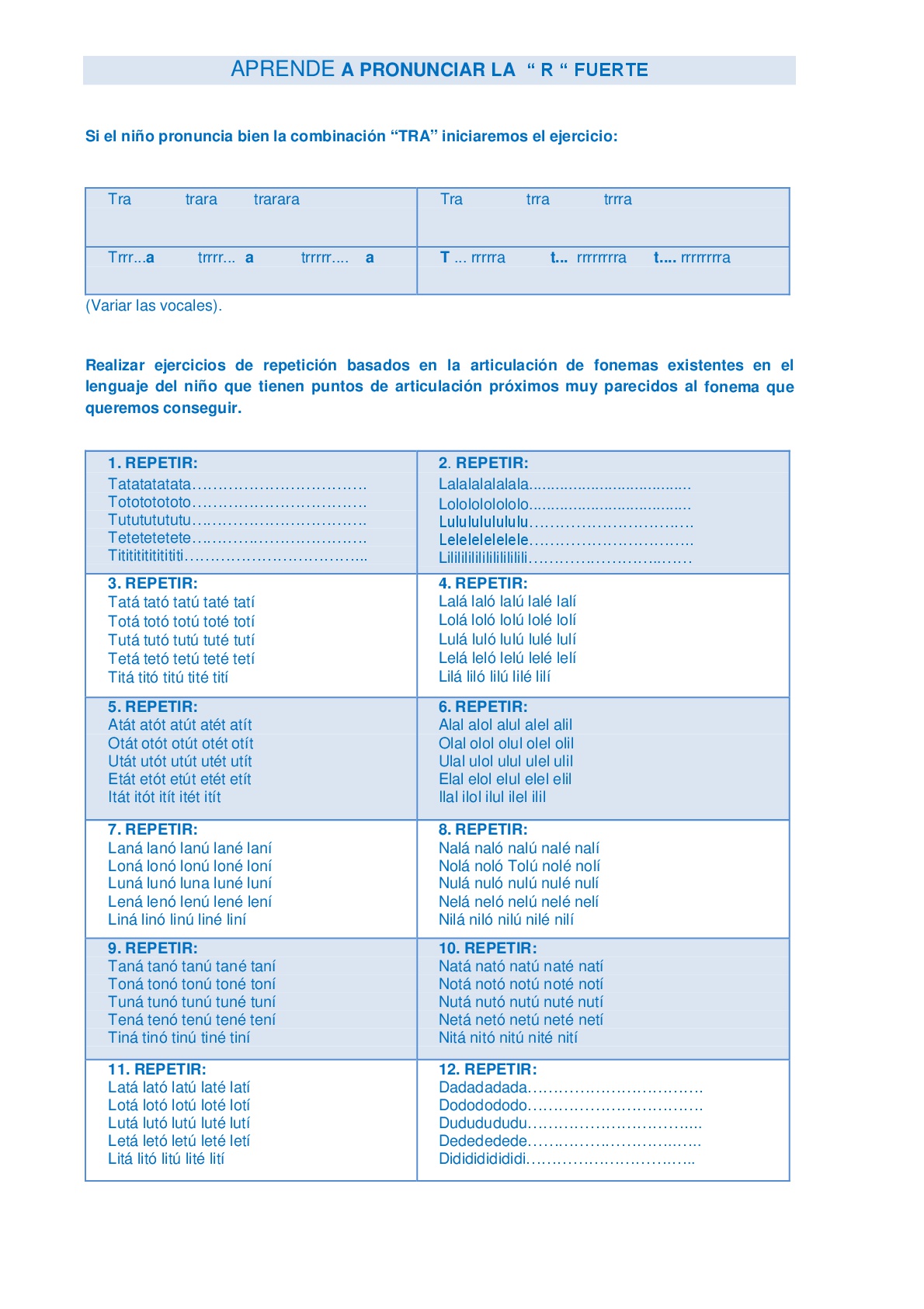 Ejercicios Para Pronunciar La “r “fuerte Imagenes Educativas