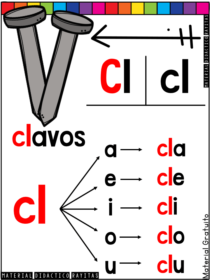 Sílabas Simples Y Trabadas 58 Imagenes Educativas