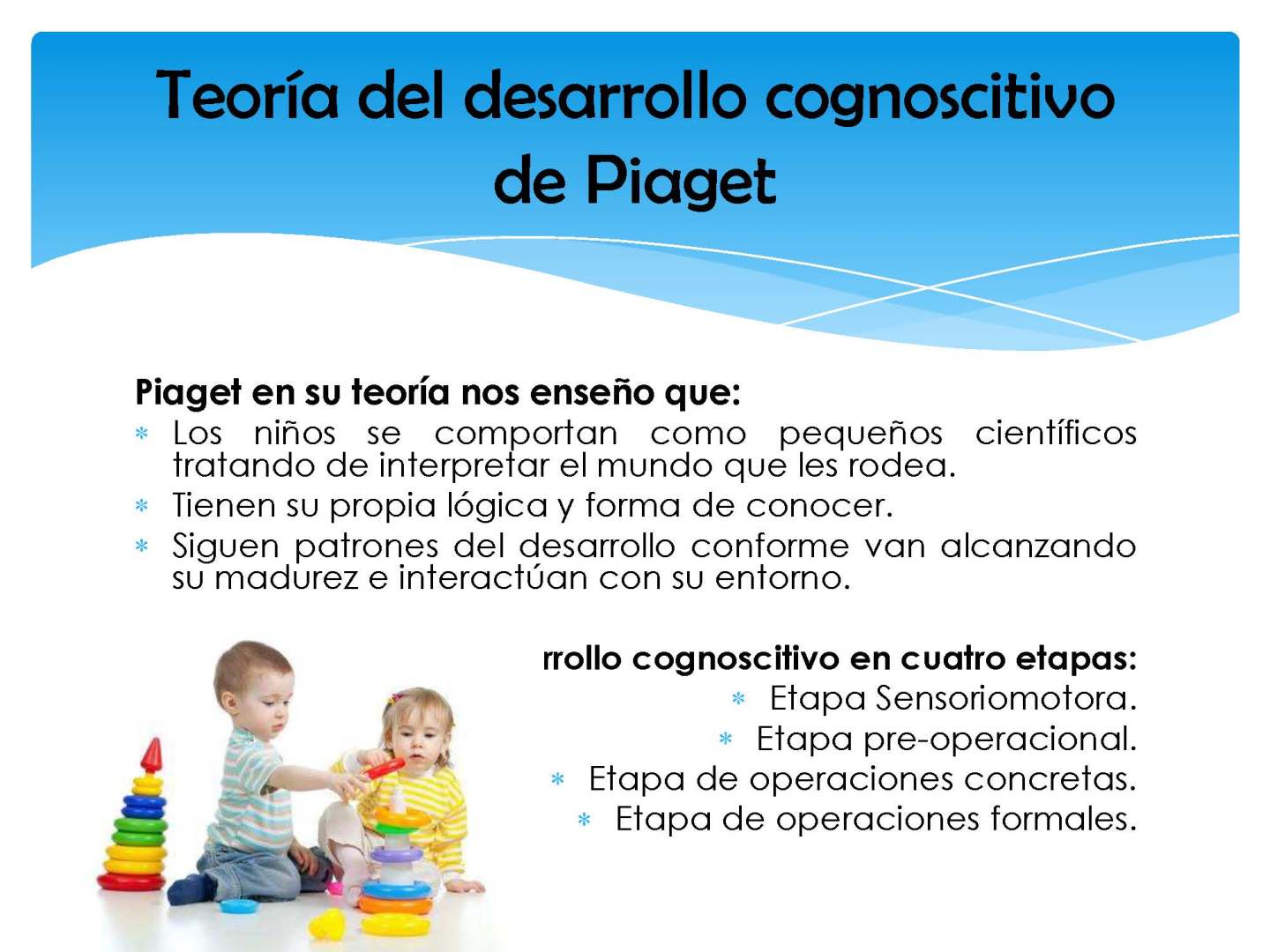 Piaget Vs Vygotsky Similitudes Y Diferencias Entre Sus TeorÍas