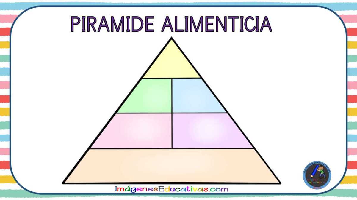 Día Mundial De La Alimentación 16 De Octubre Recorta Y Pega Los