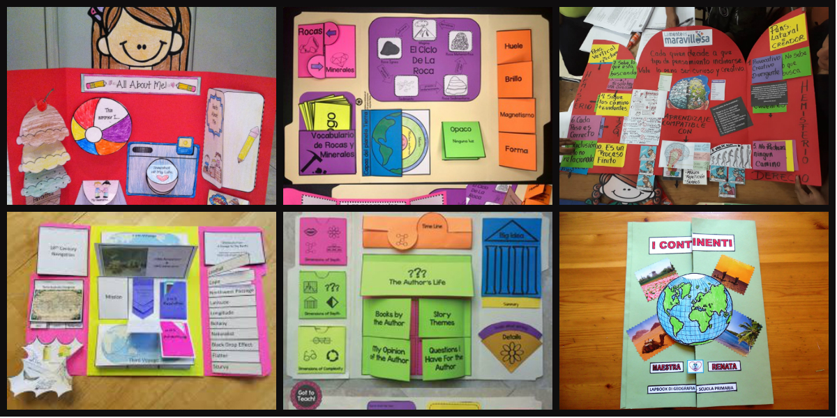 Lapbooks Que Son Y Para Que Sirven Imagenes Educativas