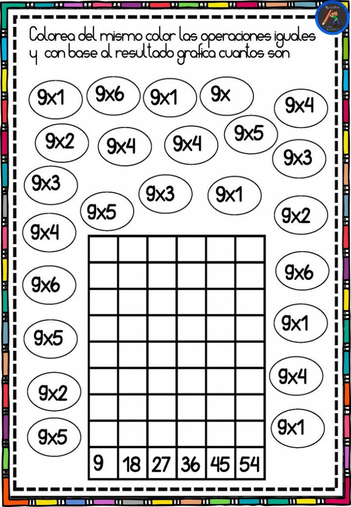 1001 Actividades Para Trabajar Las Tablas De Multiplicar Imagenes