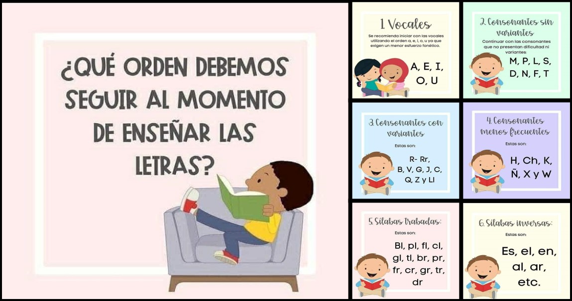 Orden Para Enseñar Las Letras En Primer Grado Práctica Ensenar