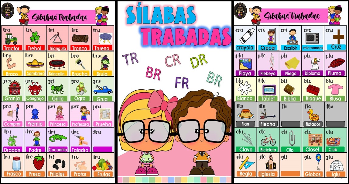 SÍlabas Trabadas Silabario Para Decorar Imagenes Educativas