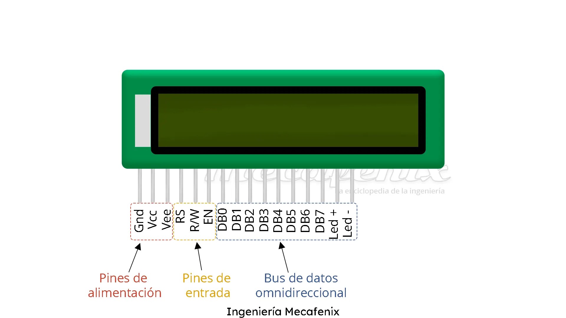 ¿qué Es Un Lcd De 16x2 Ingeniería Mecafenix